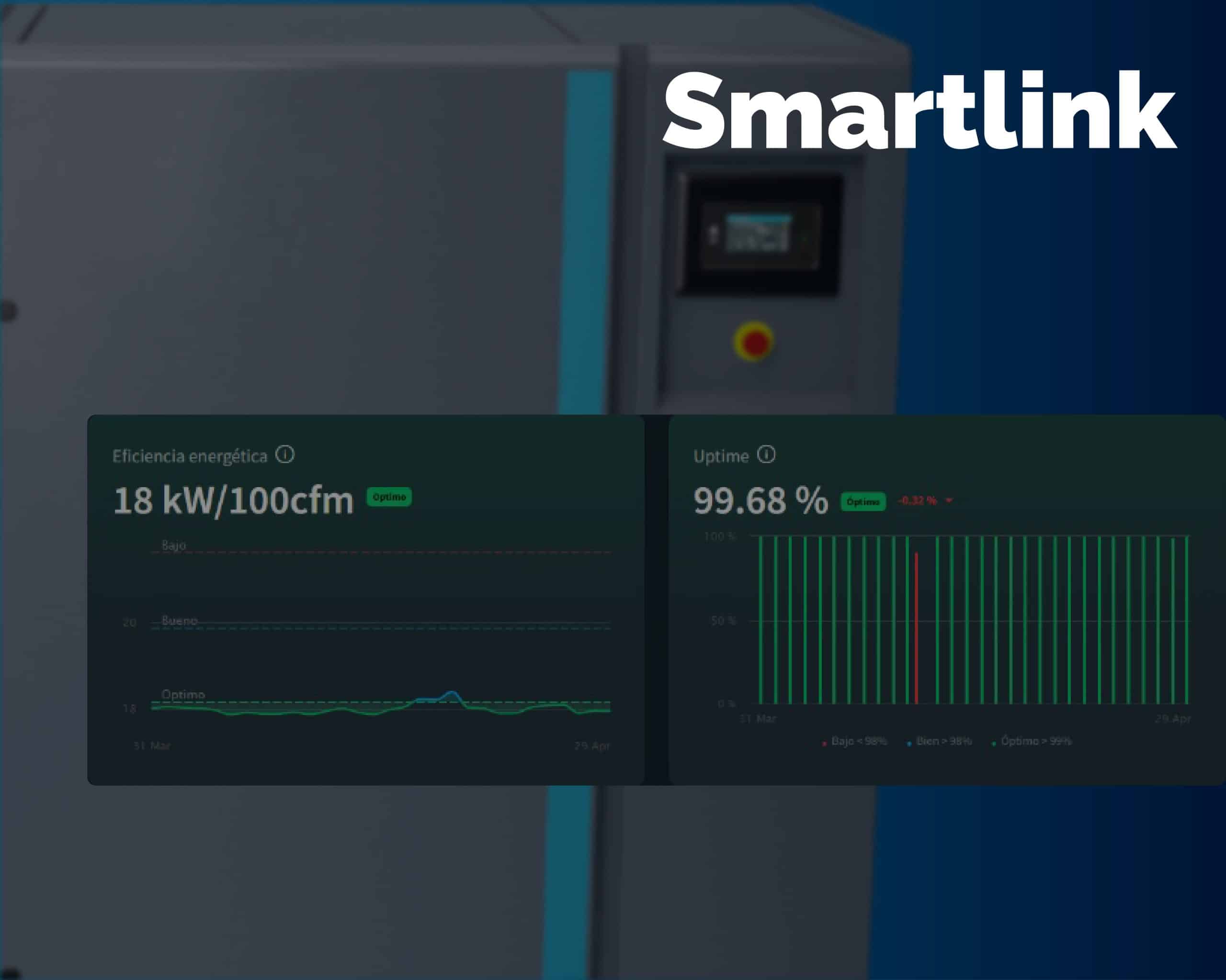 Beneficios de adquirir SMARTLINK - Soluciones de Aire